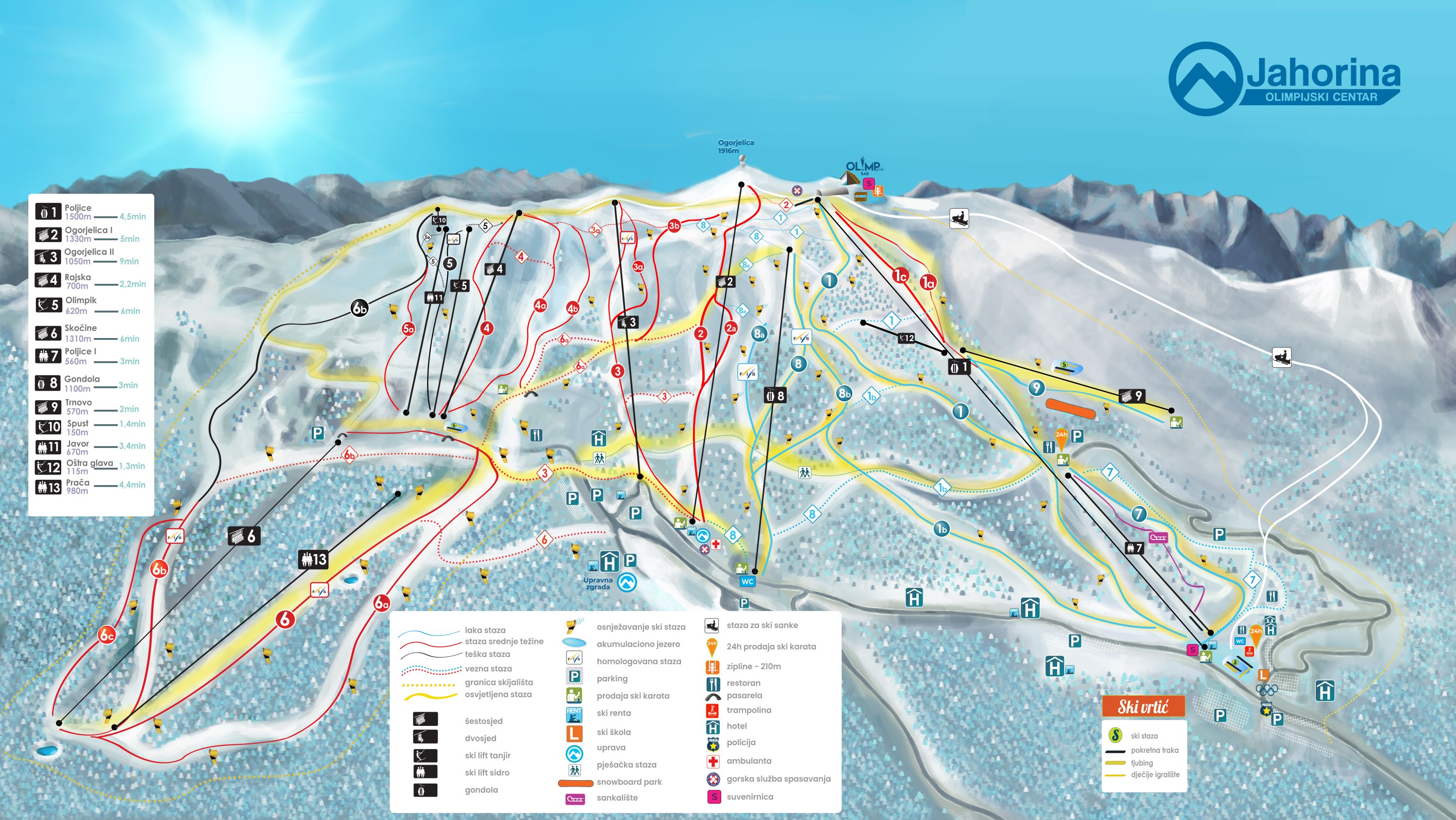 Mapa OC Jahorina