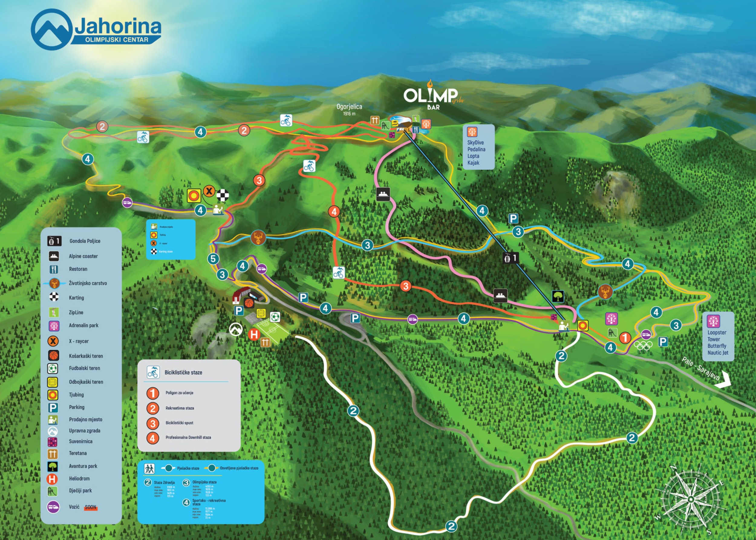 Ljetni sadržaji na Jahorini - Olimpijski centar Jahorina