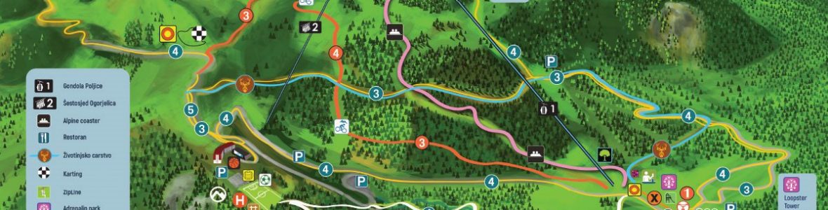 Summer contents – Olimpijski centar Jahorina